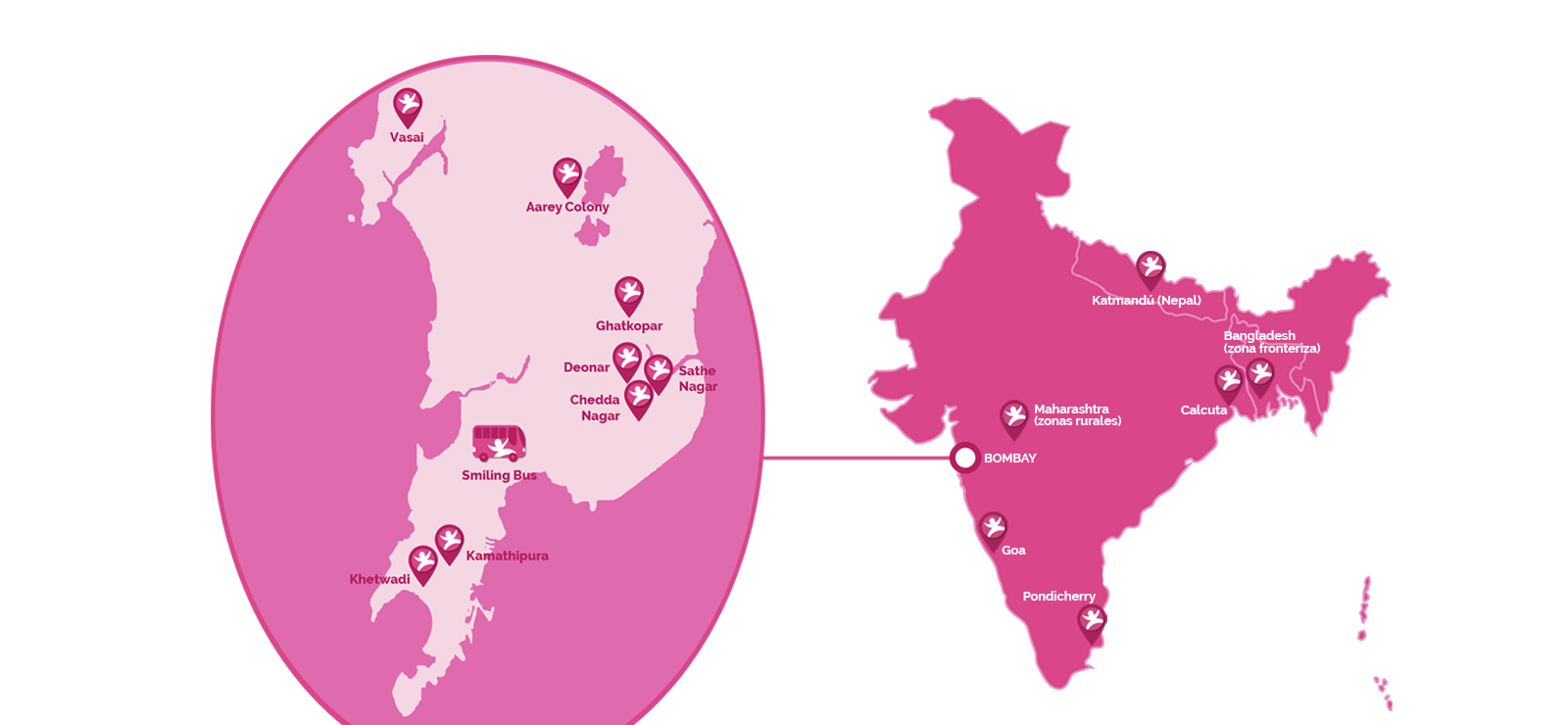 mapa-proyectos-es | Sonrisas de Bombay